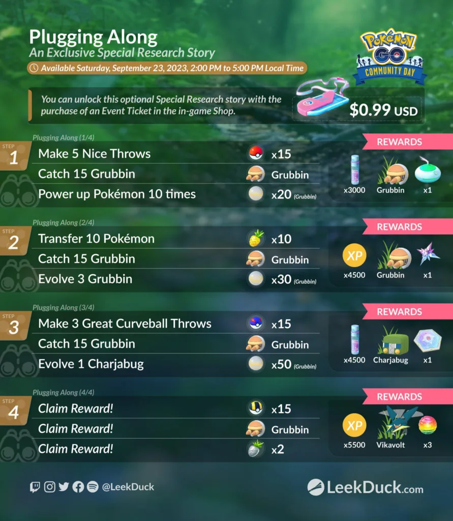 Pokemon Go Grubbin Community Day: How to Complete ‘Plugging Along ...