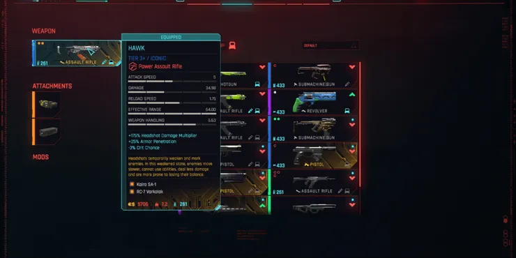 Cyberpunk 2077: Phantom Liberty – Unveiling the Hawk Iconic Assault ...