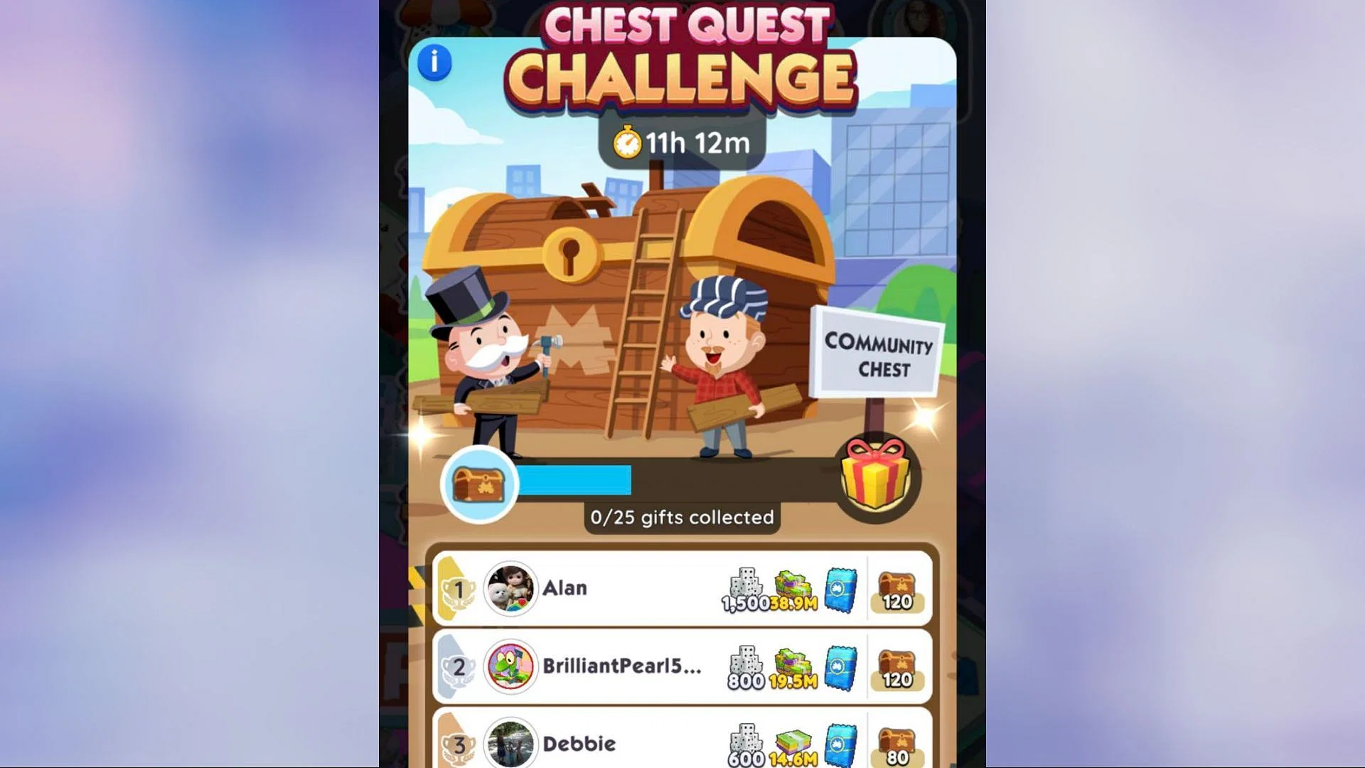Explore the Monopoly Go Chest Quest Challenge: Rewards, Scoring System ...