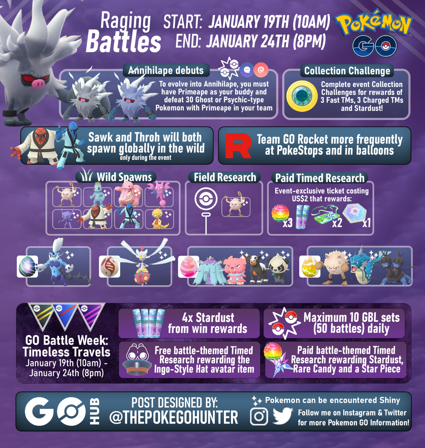 Your Ultimate Guide to the Raging Battles Event in Pokémon GO – Console ...